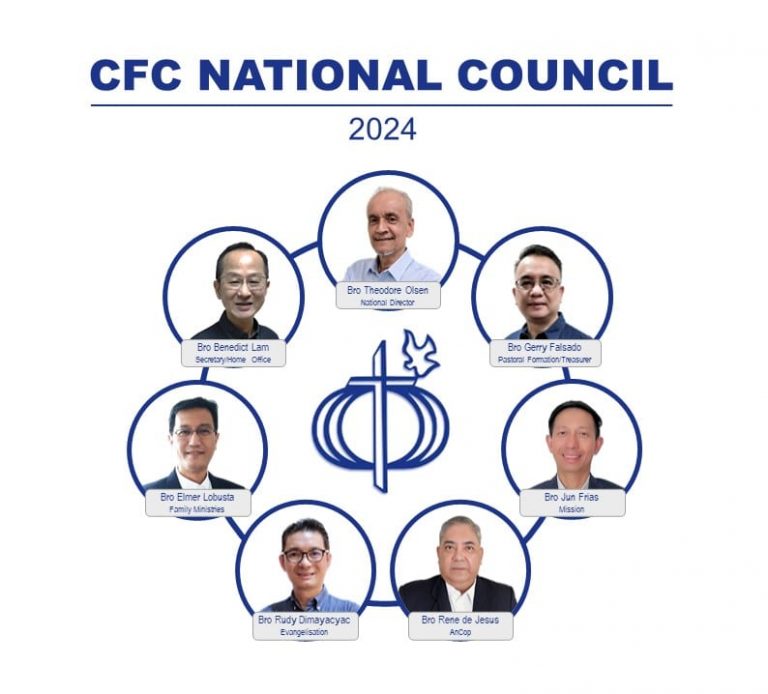 CFC Singapore Leadership – Couples for Christ Singapore (CFC SG)